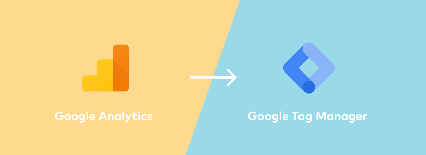 Set Up Google Analytics on your Website using Google Tag Manager